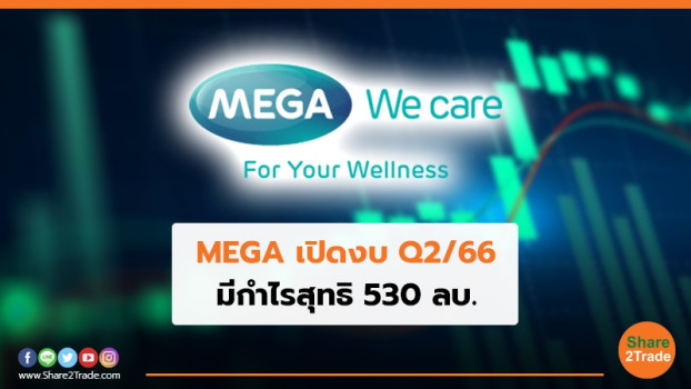 MEGA เปิดงบ Q2/66 มีกำไรสุทธิ 530 ลบ. | Share2Trade